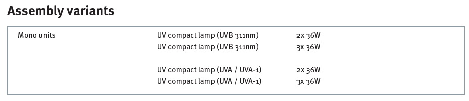 dermalight®500R-0 tabletop unit - Dr. Hönle Medizintechnik